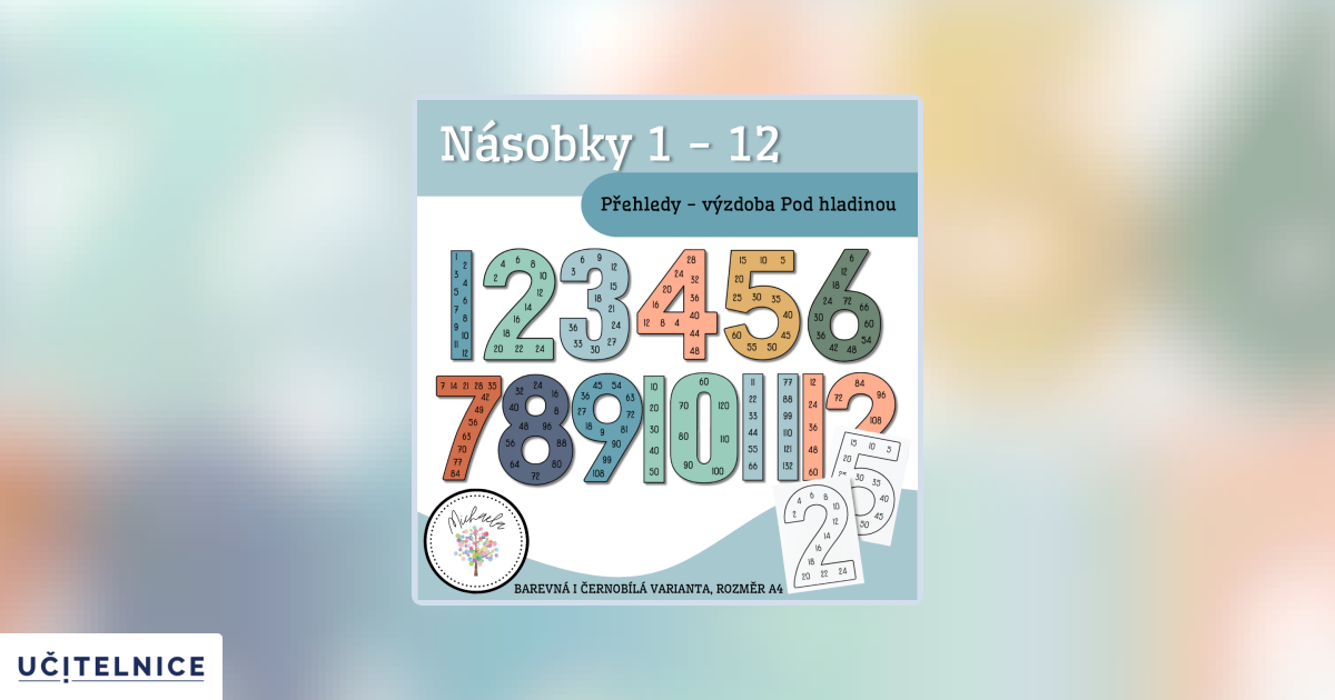 Násobilka - přehled na zeď (násobky 1-12) | Učitelnice