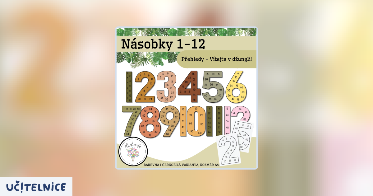 Násobilka - přehled na zeď (násobky 1-12) | Učitelnice