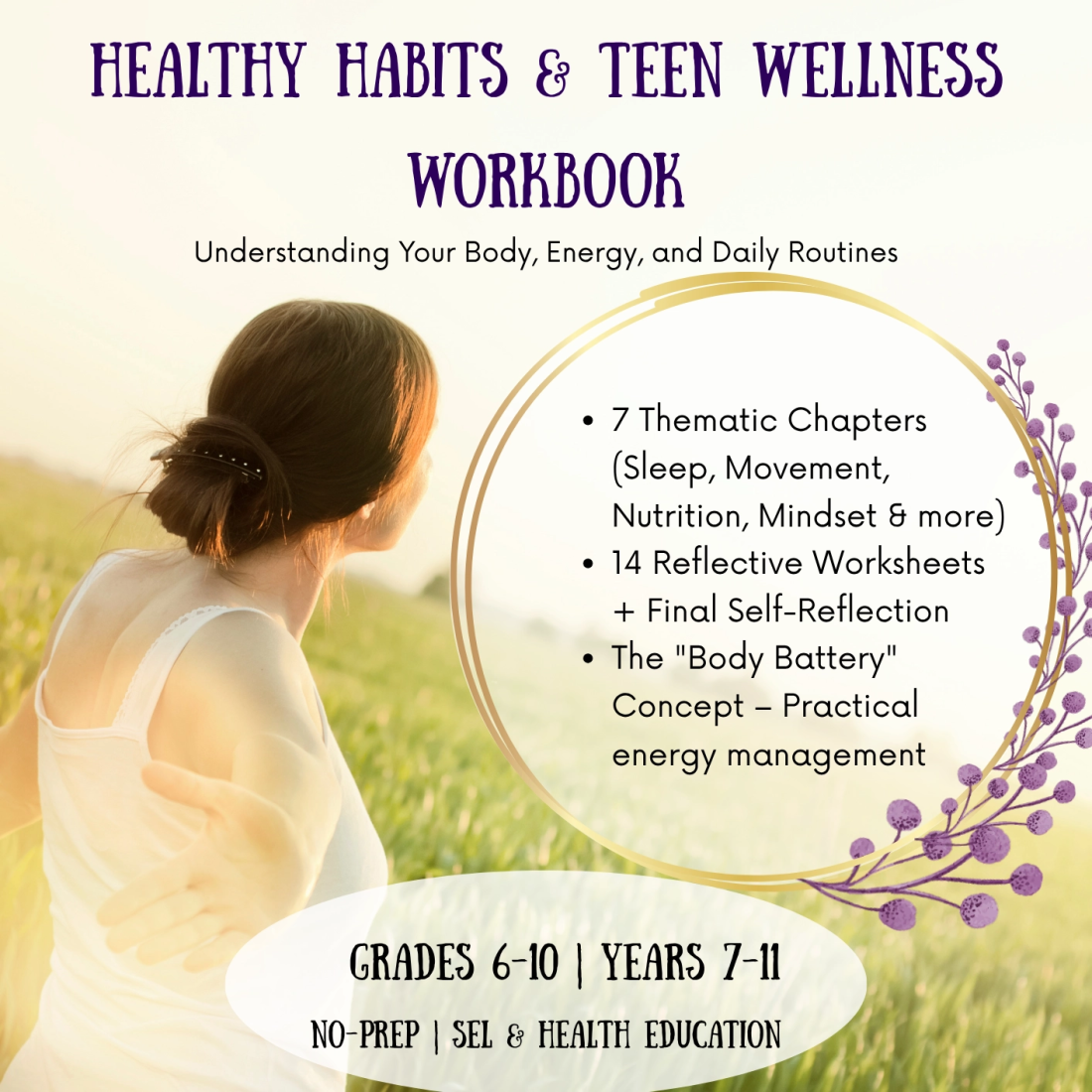 HEALTHY HABITS & TEEN WELLNESS | NO-PREP | SEL & Health Education ...
