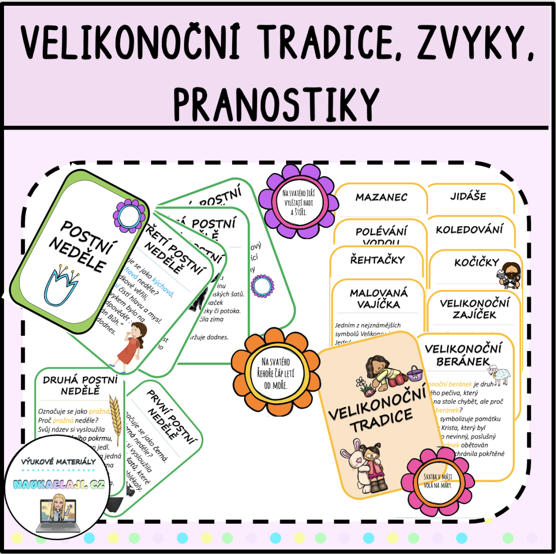 VELIKONOČNÍ TRADICE, ZVYKY A PRANOSTIKY | Učitelnice