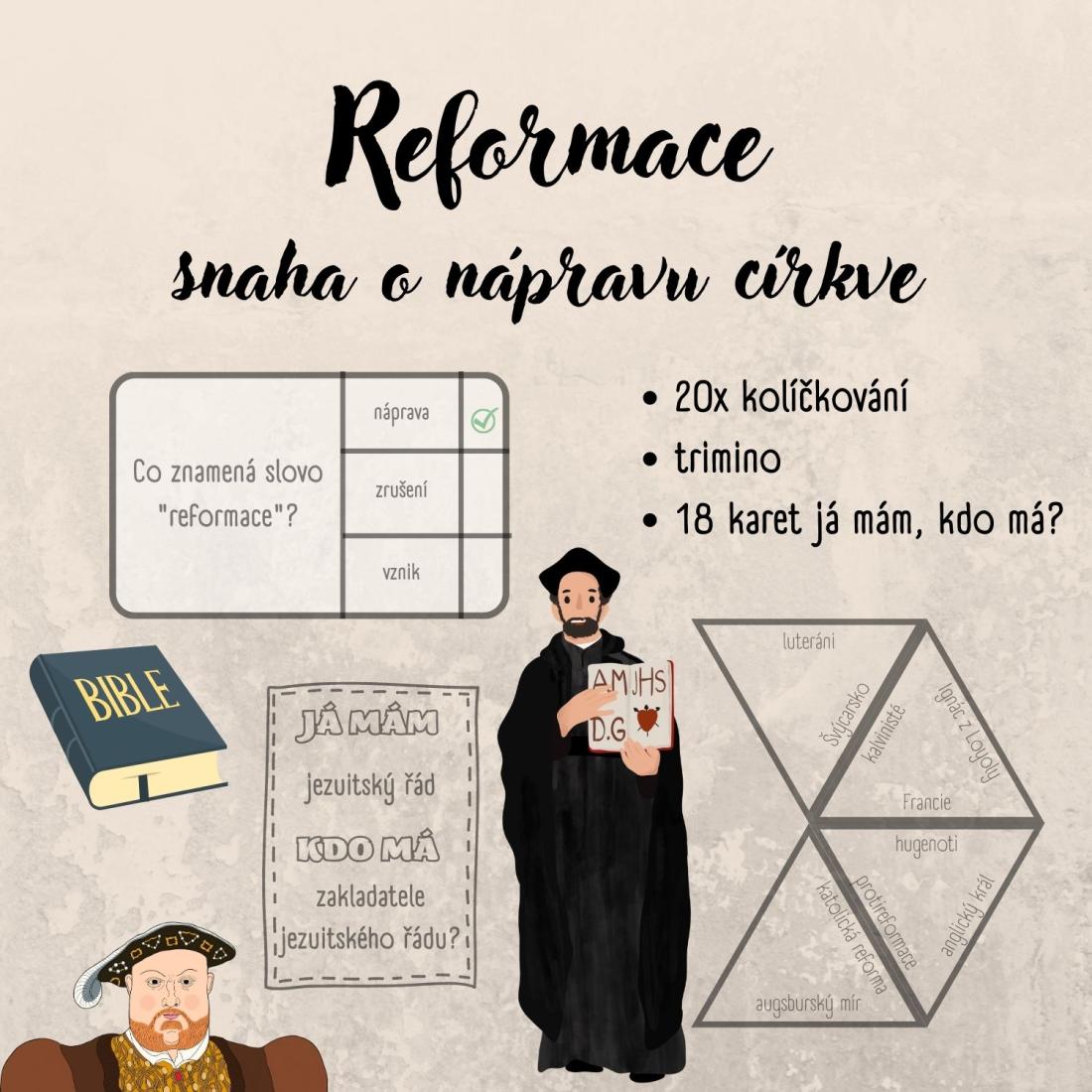Reformace - soubor aktivit | Učitelnice