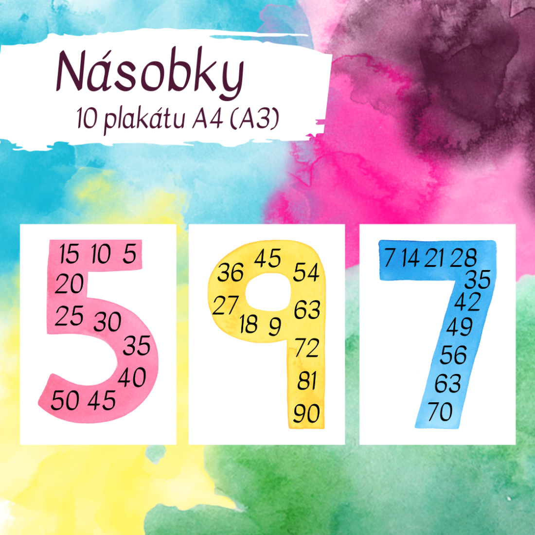 Násobky - přehled | Učitelnice