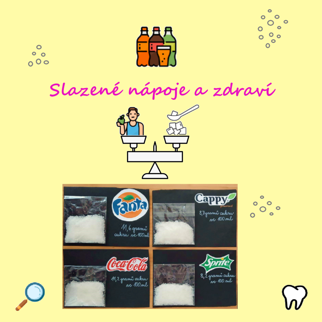 Slazené nápoje a zdraví | Učitelnice