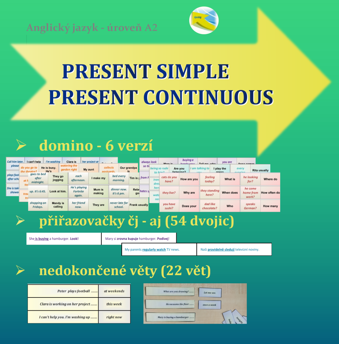 Present simple x continuous - zaměřeno na kontext a situace (A1-A2 ...