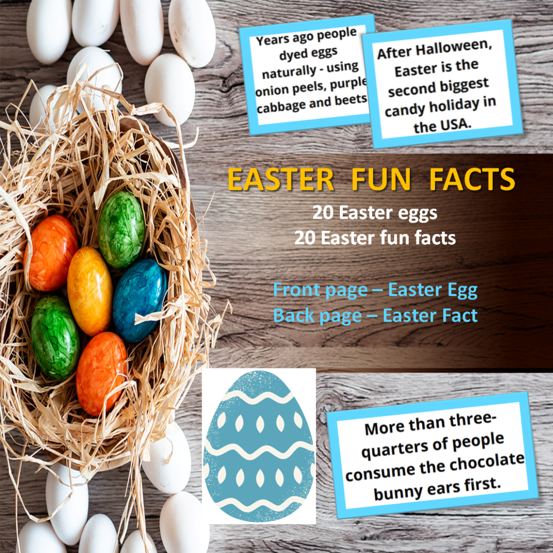Easter Fun Facts | Učitelnice