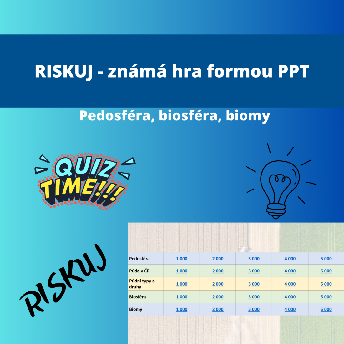 Riskuj (ppt) - Pedosféra, biosféra, biomy | Učitelnice