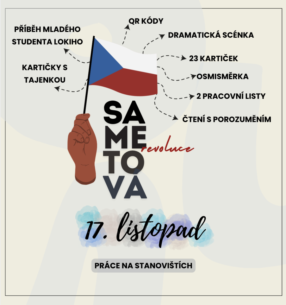 Sametová revoluce: 17. listopad - práce na stanovištích | Učitelnice