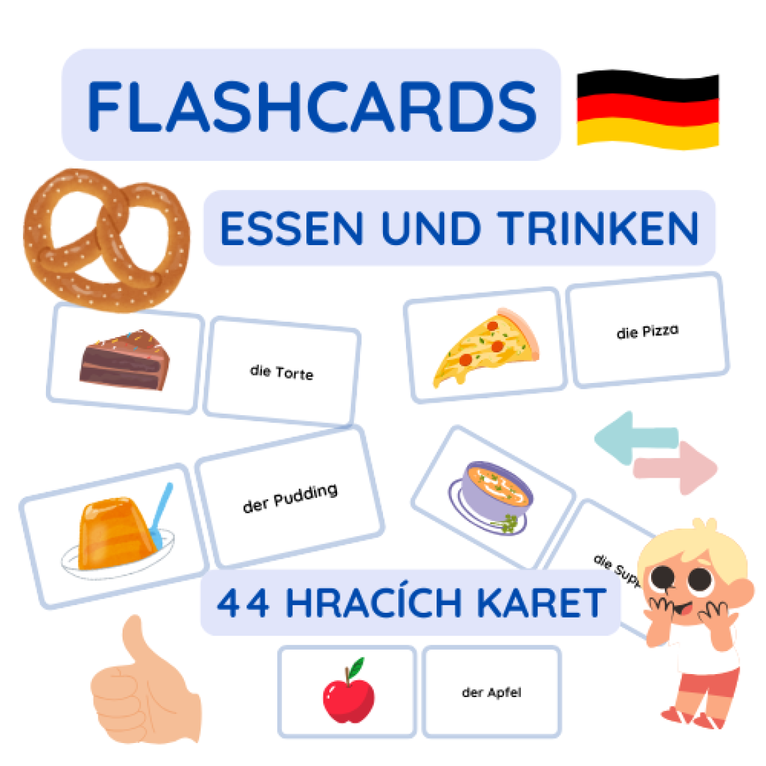 Flashcards - Essen und Trinken | Učitelnice