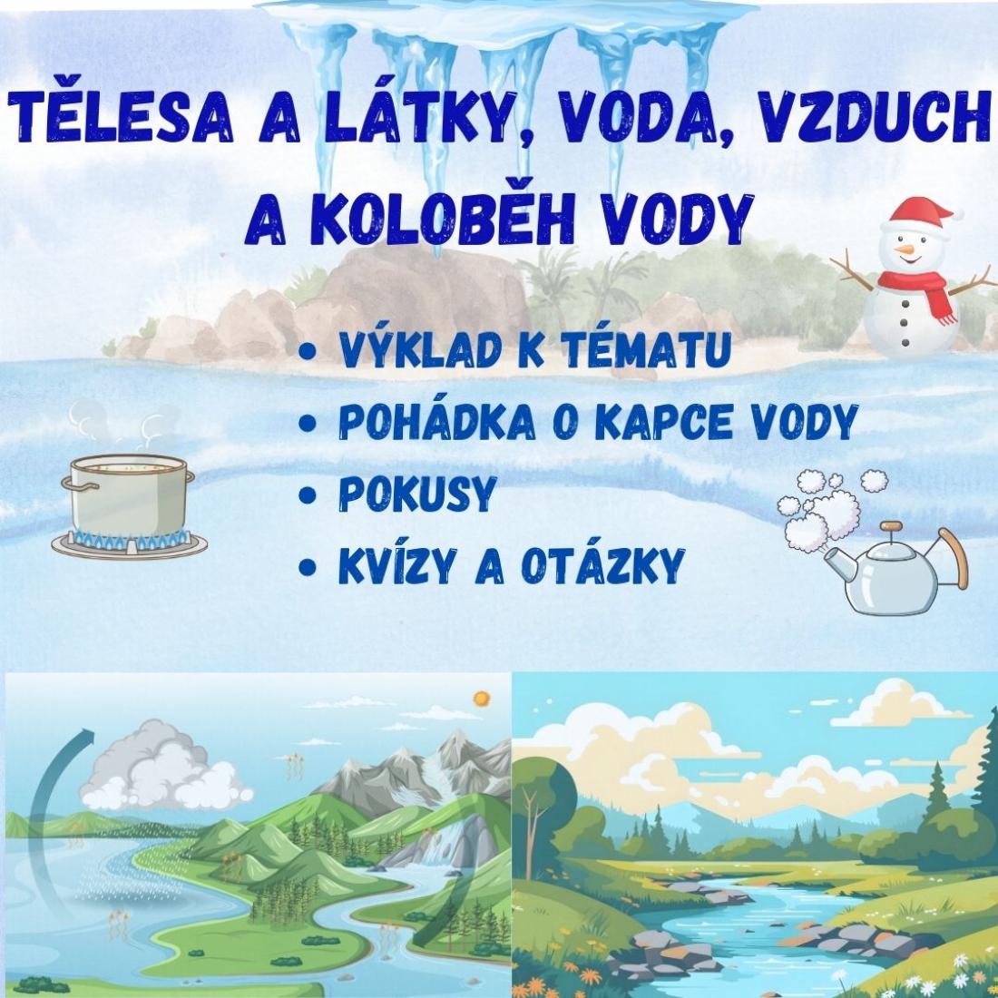 Skupenství látek, voda, vzduch a koloběh vody, pohádka o kapce vody ...