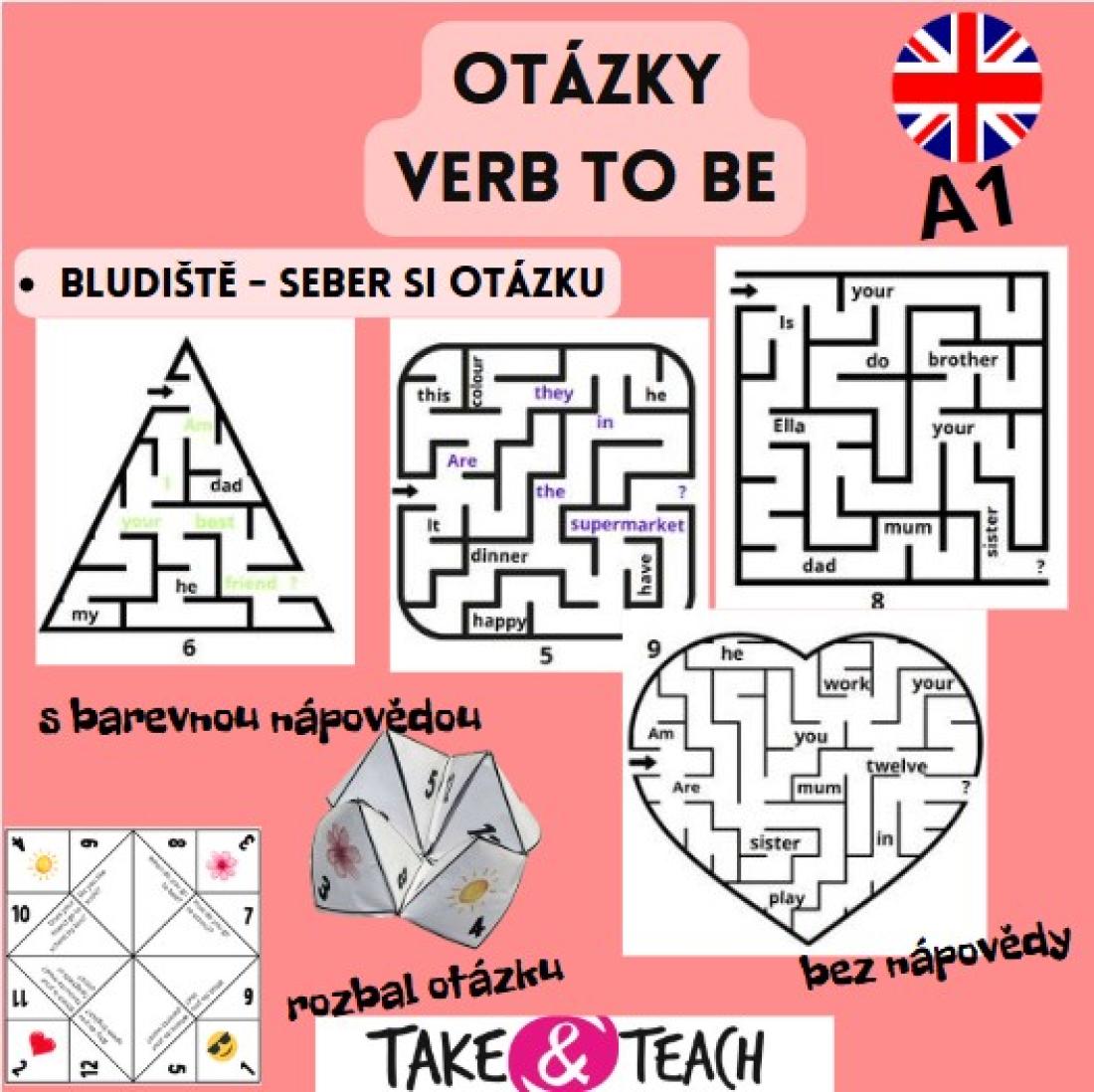 VERB TO BE - SLOVESO BÝT - otázky present simple | Učitelnice