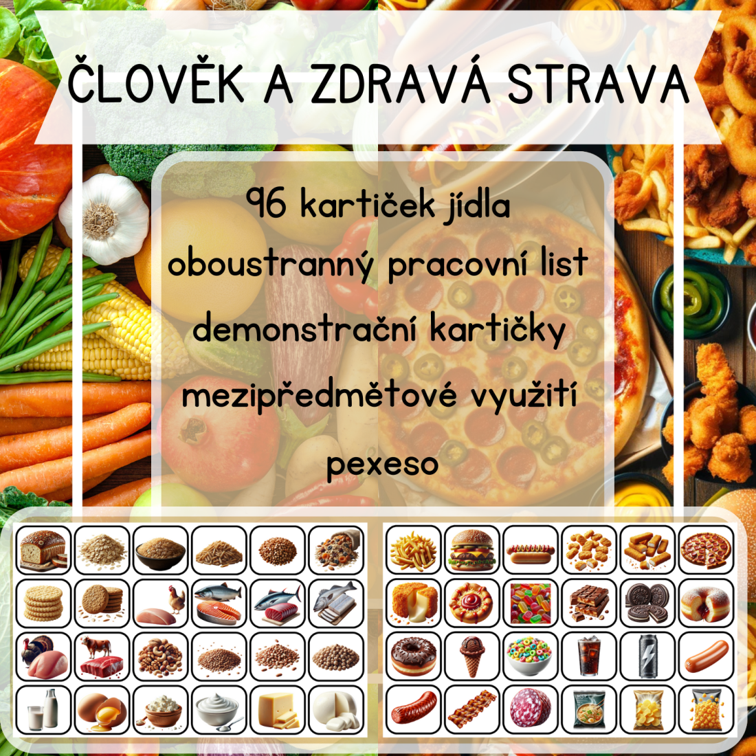 ČLOVĚK A ZDRAVÁ STRAVA | Učitelnice