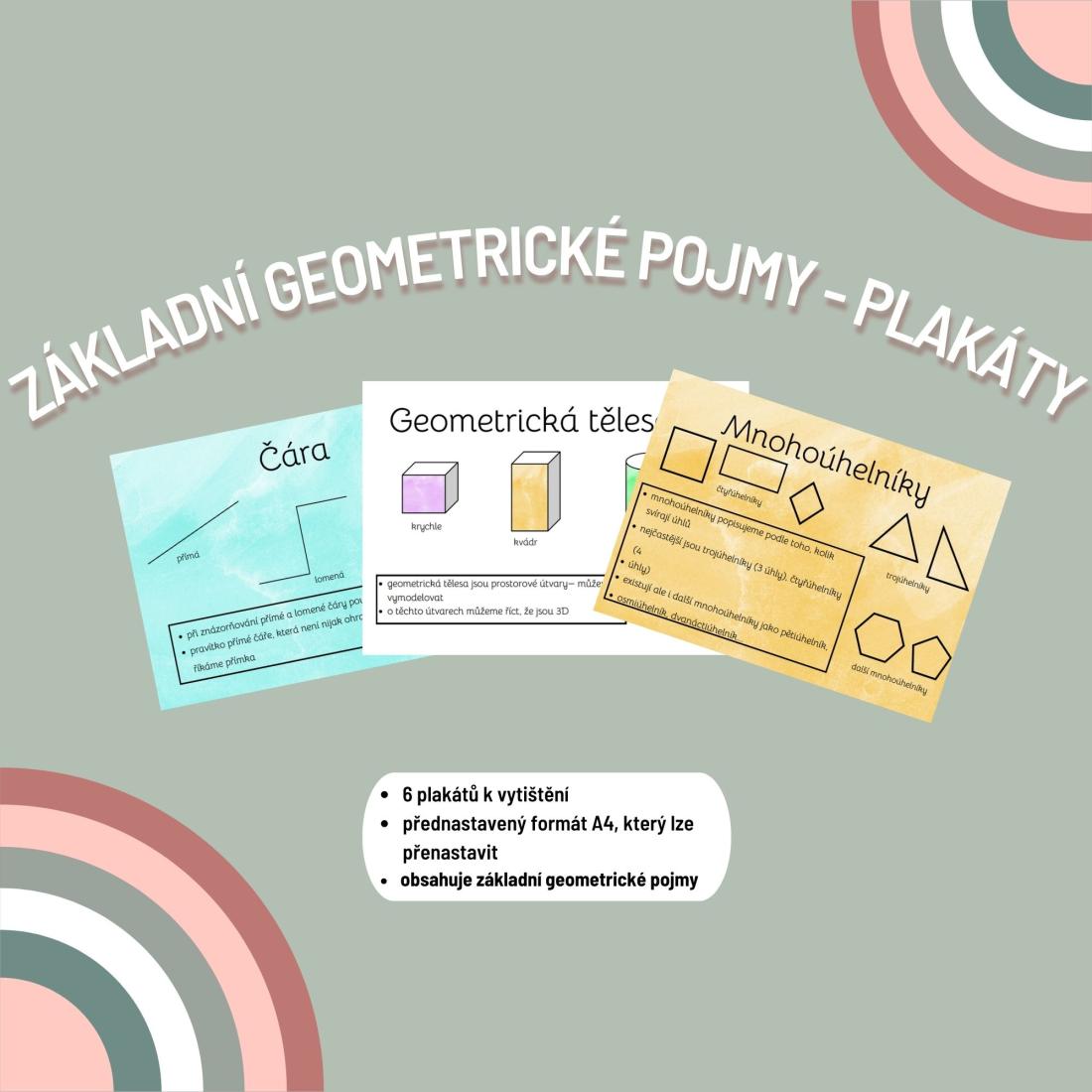 Základní geometrické pojmy | Učitelnice