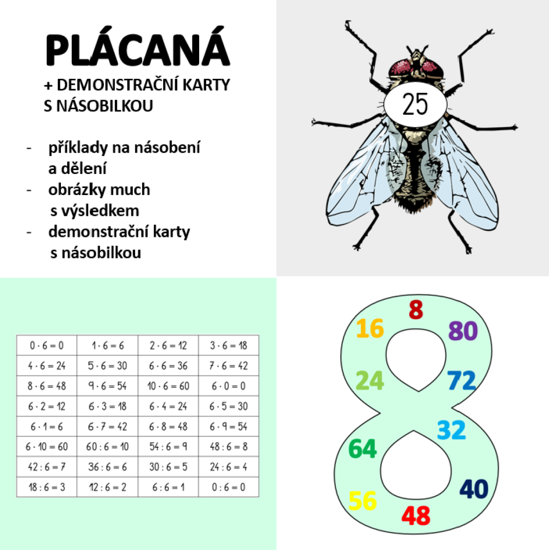 Násobení a dělení – plácání much + násobky | Učitelnice