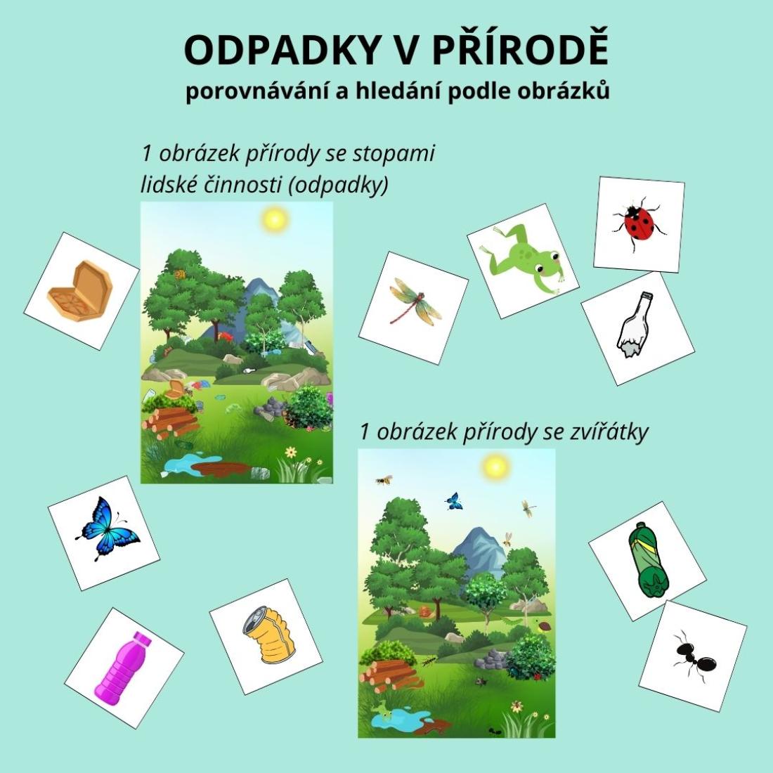 Odpadky v přírodě | Učitelnice