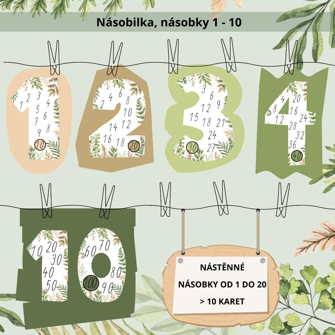 LISTY LESA > Malá násobilka, násobky | Učitelnice