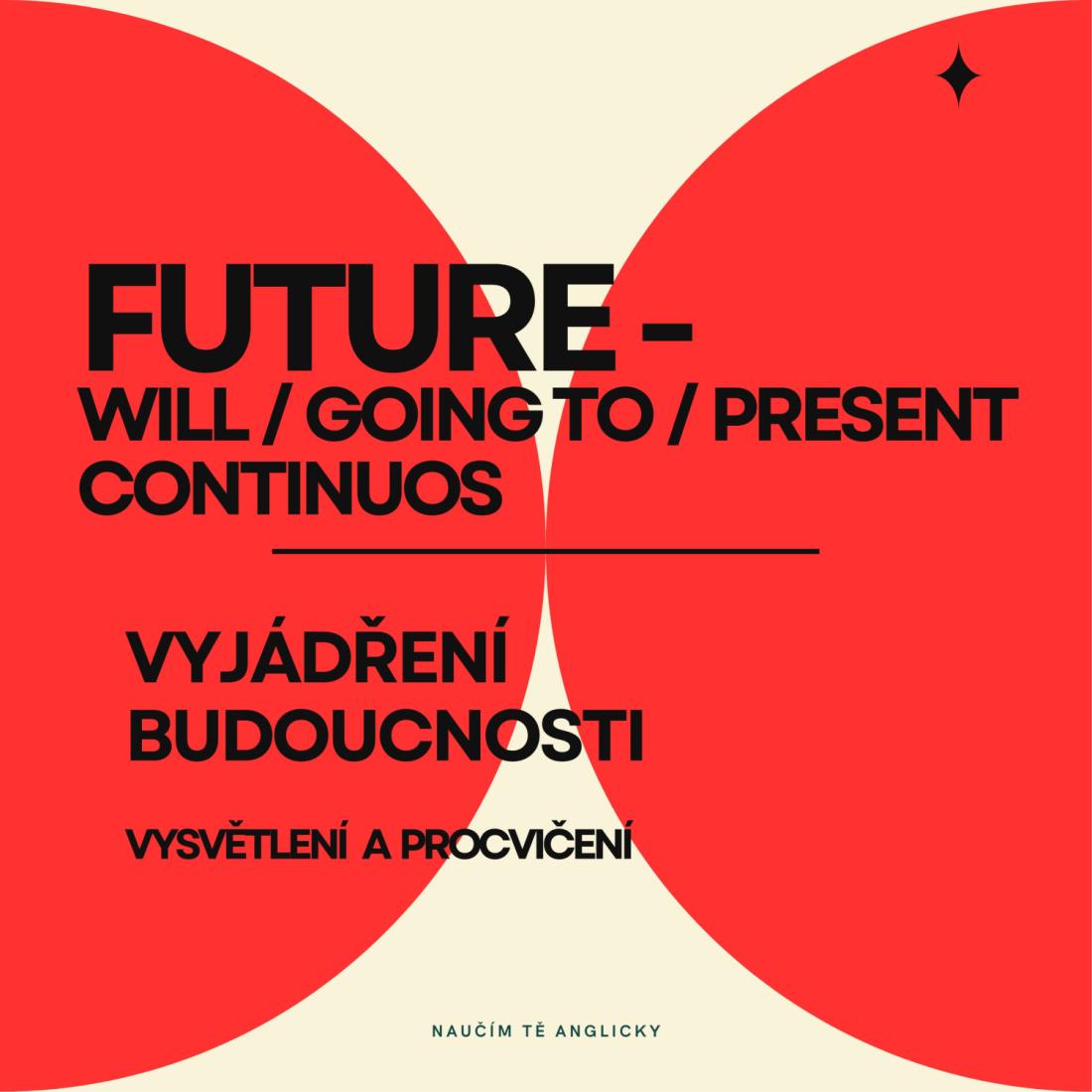 Future: WILL • GOING TO • PRESENT CONTINUOUS - vysvětlení + 3 cvičení ...