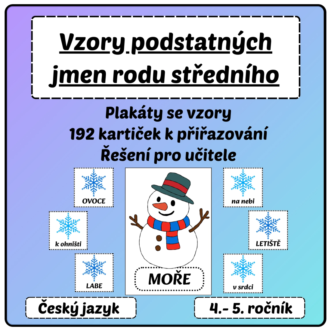 Vzory podstatných jmen rodu STŘEDNÍHO | Učitelnice