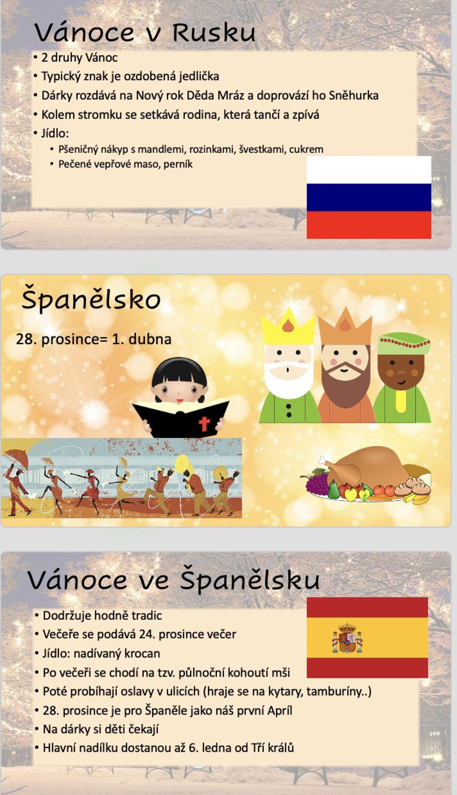 Vánoce v různých zemích světa | Učitelnice