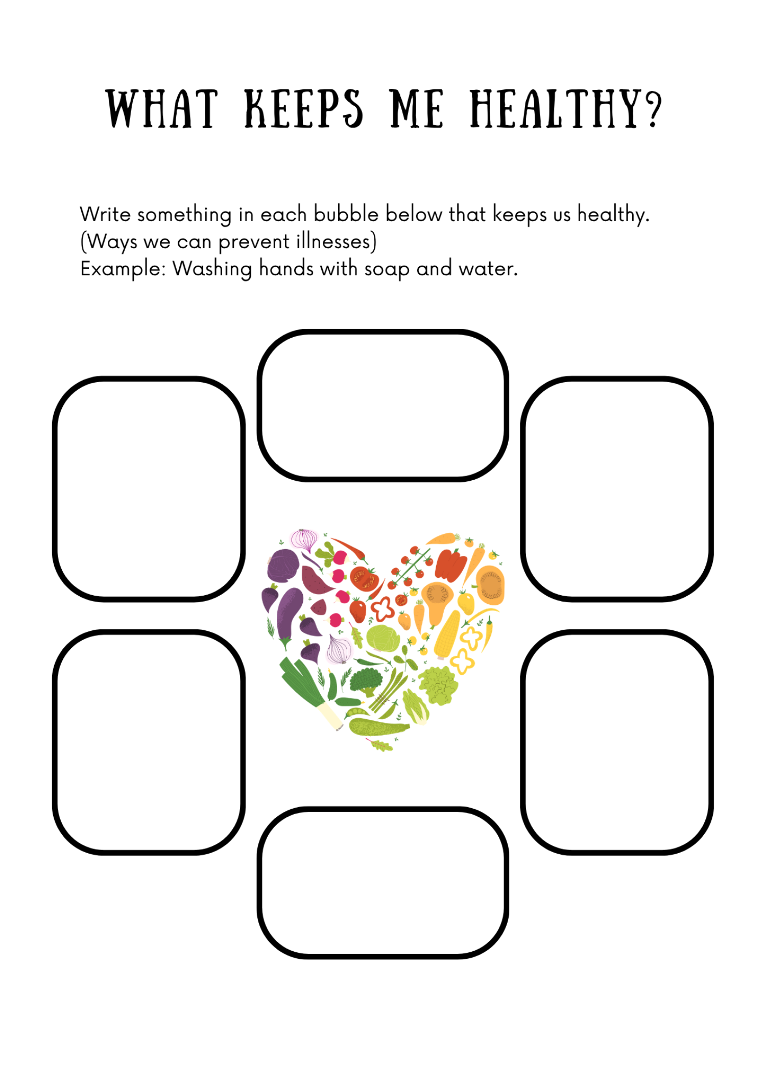 HEALTHY HABITS & TEEN WELLNESS | NO-PREP | SEL & Health Education ...