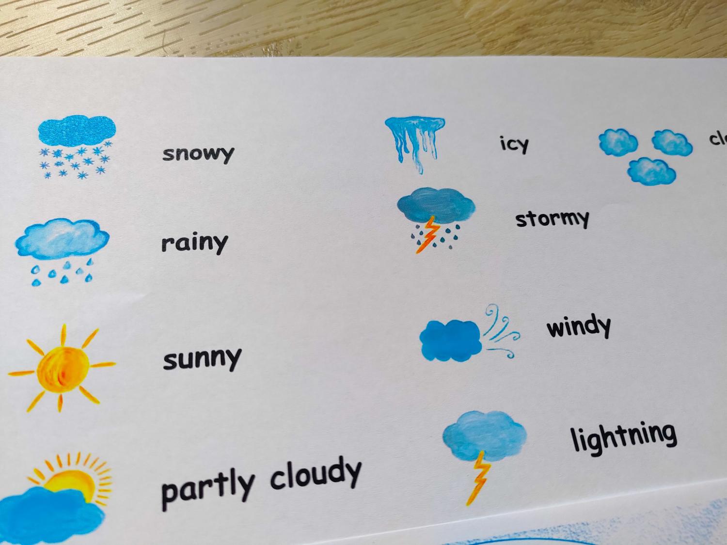 Board game - Weather | Učitelnice