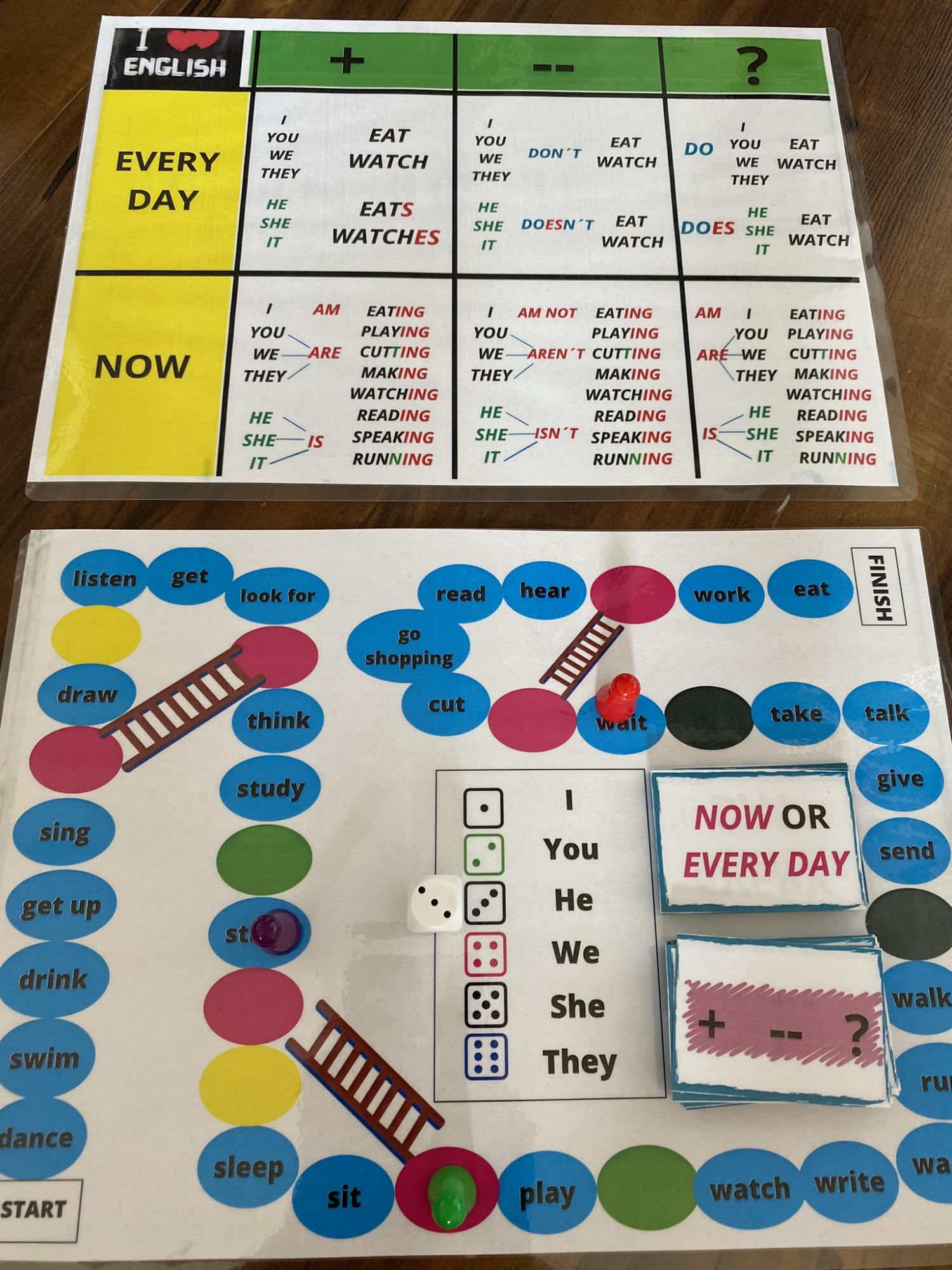 Present simple/continuous board game | Učitelnice