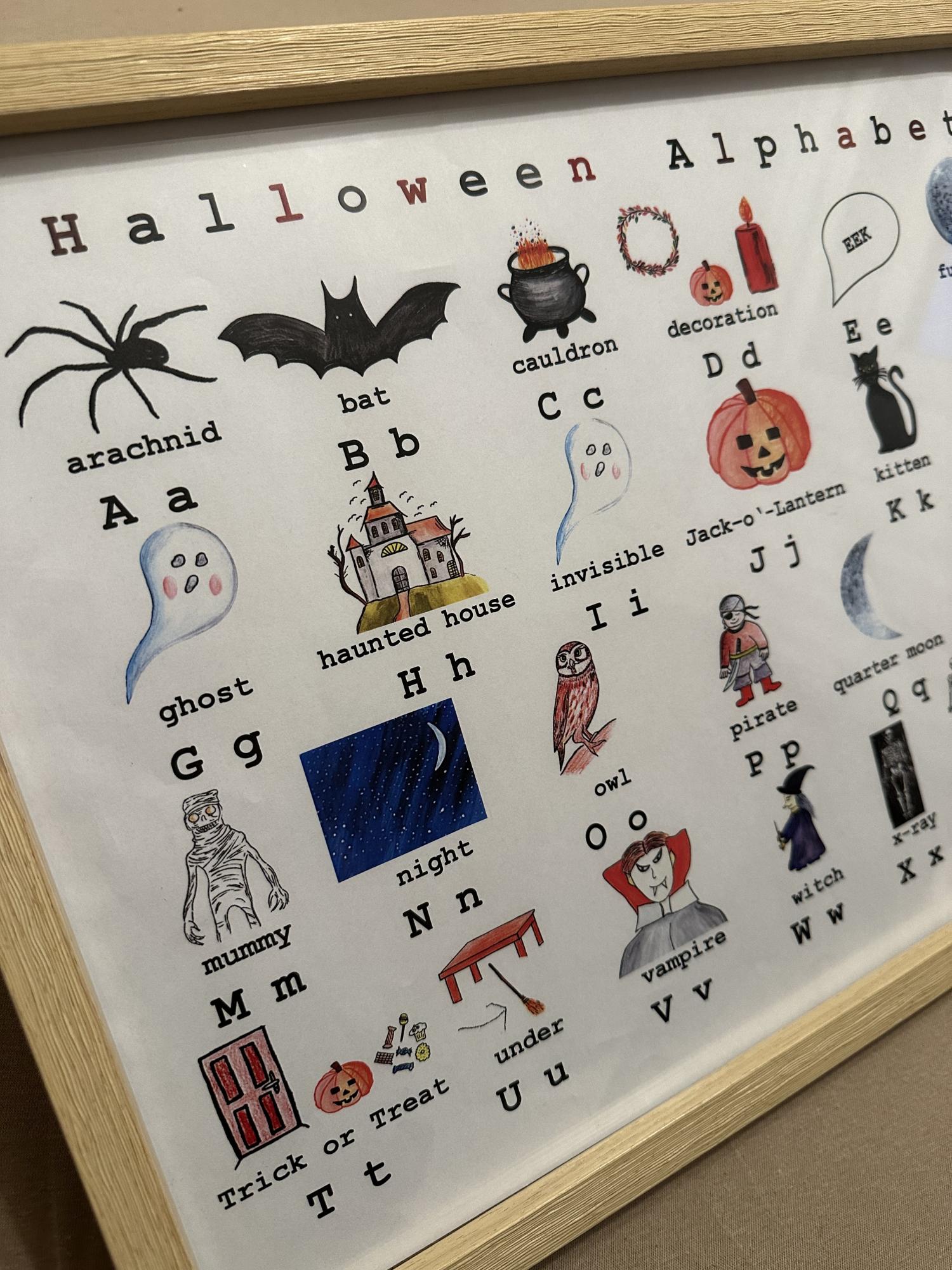 Halloween Alphabet - plakát, pracovní listy RWCT | Učitelnice