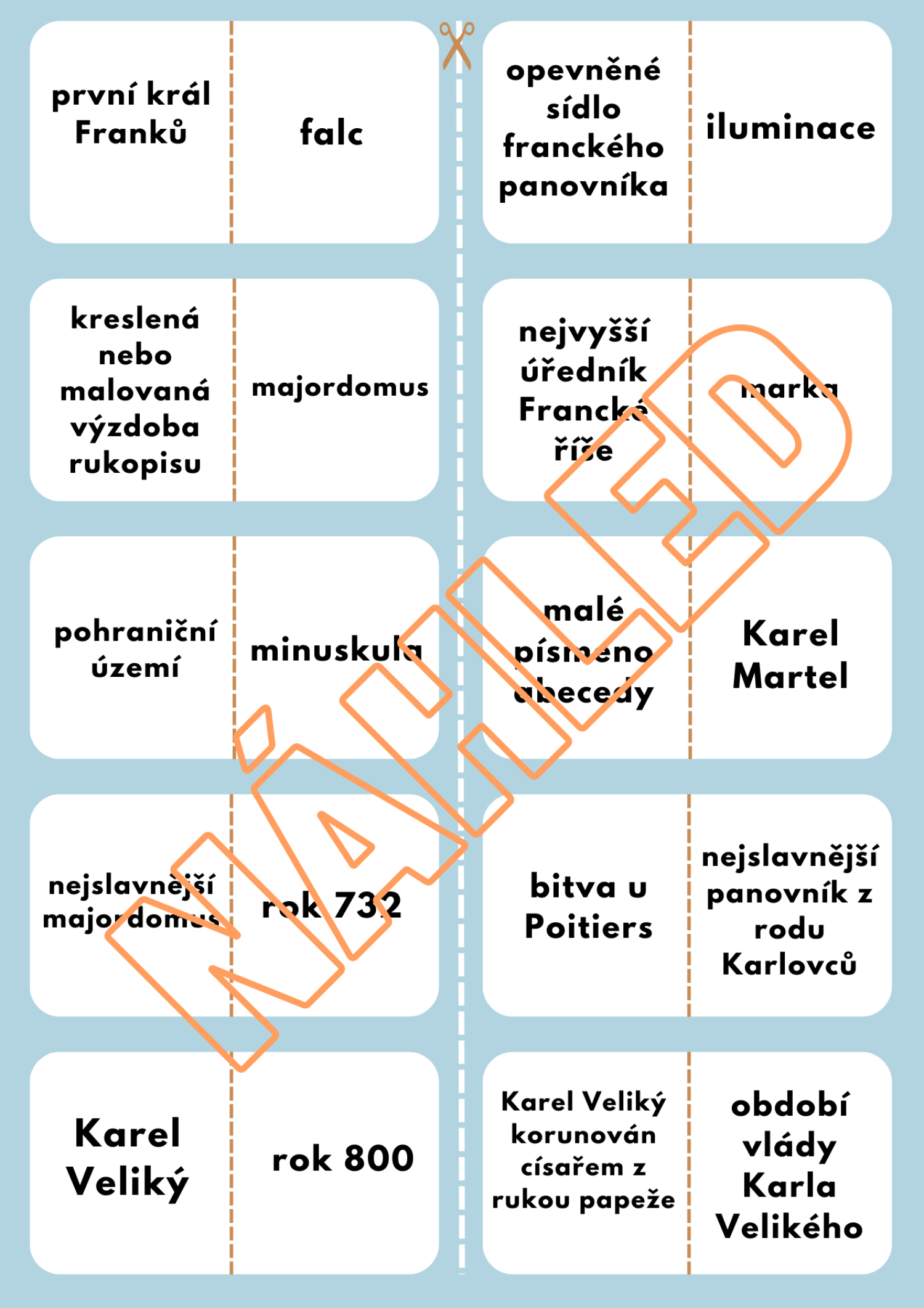 Francká říše- aktivity do vyučovací hodiny | Učitelnice