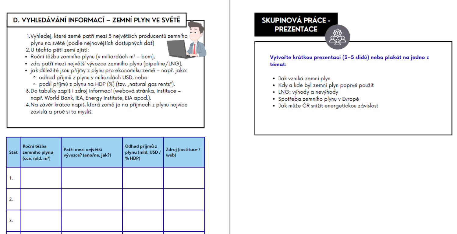 Příběh uhlovodíků - ropa, uhlí, zemní plyn - komplet sada | Učitelnice