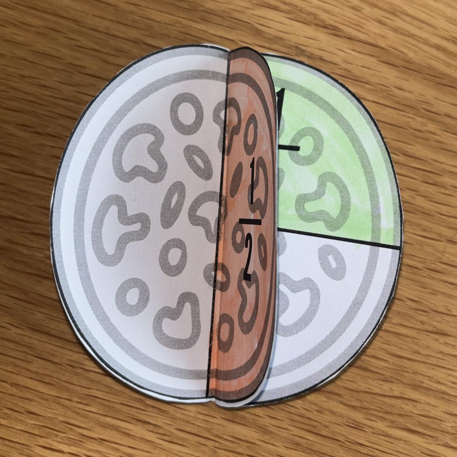 ZLOMKY – PIZZA FLIPBOOK | Učitelnice