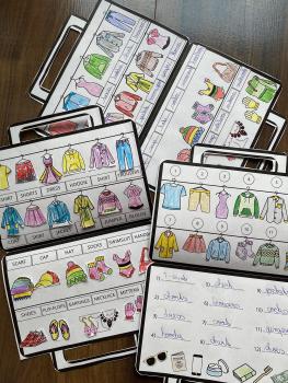 Lapbook - Clothes | Učitelnice