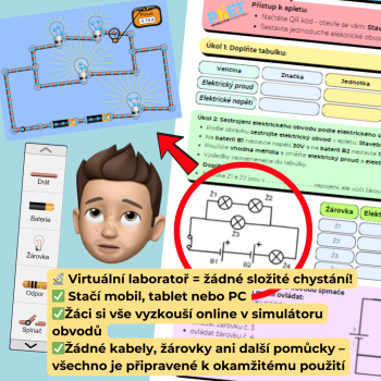 Elektrické jevy jednoduše a interaktivně! | Učitelnice