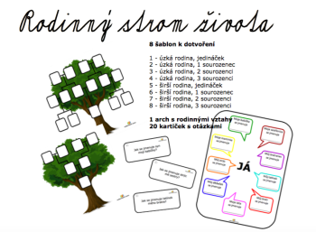 můj rodinný strom | Učitelnice